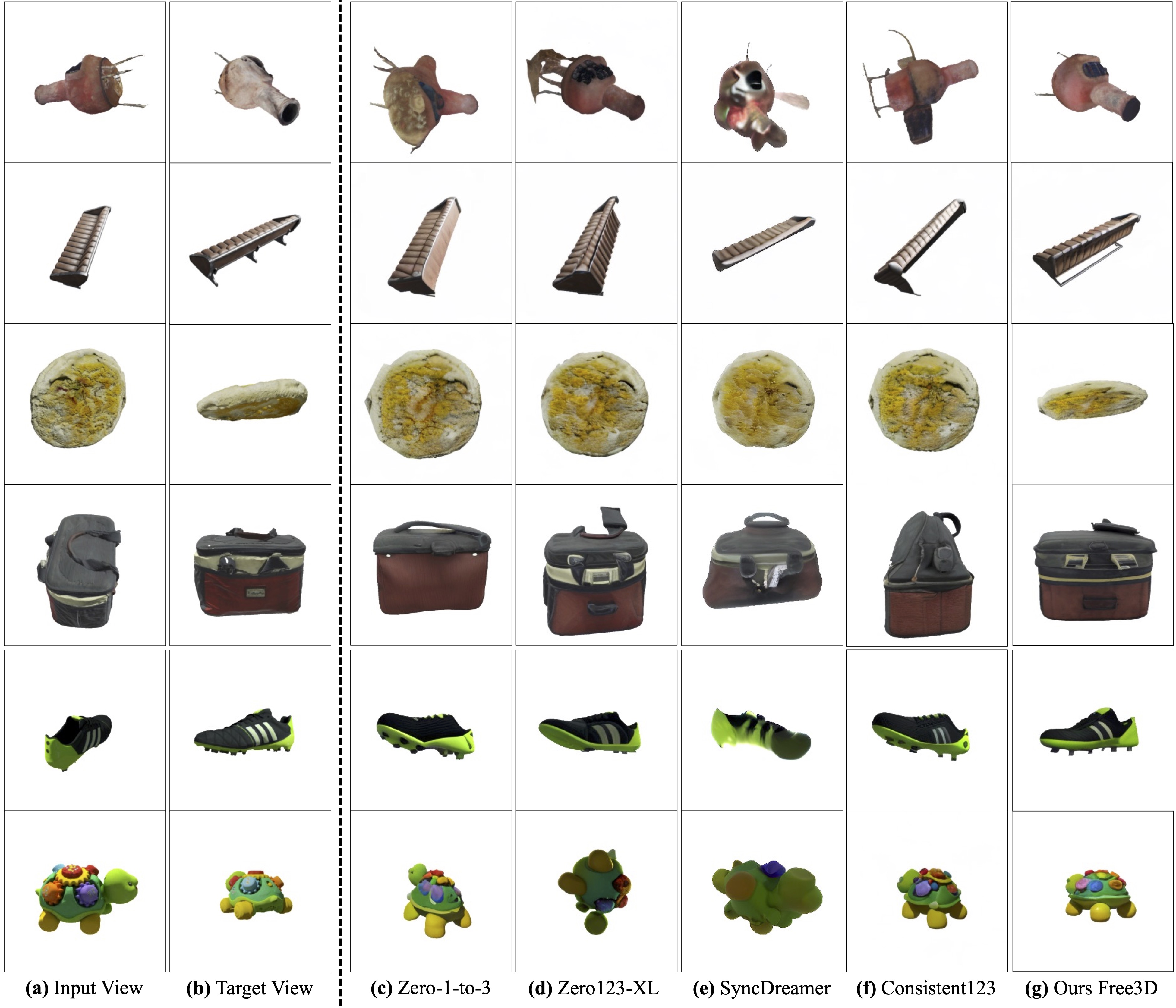 Physical Vision Group